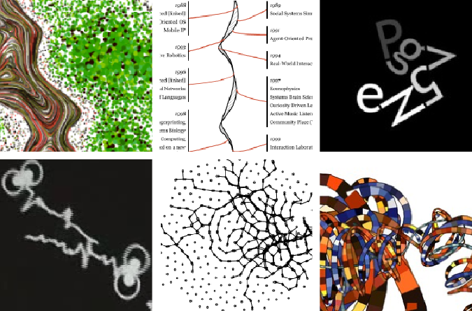 Interactive Aesthetics – Sony CSL